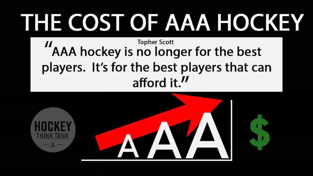 The Costs Of AAA Hockey | The Hockey Think Tank