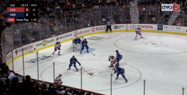 How Power Play Goals Are Scored In The NHL | The Hockey Think Tank